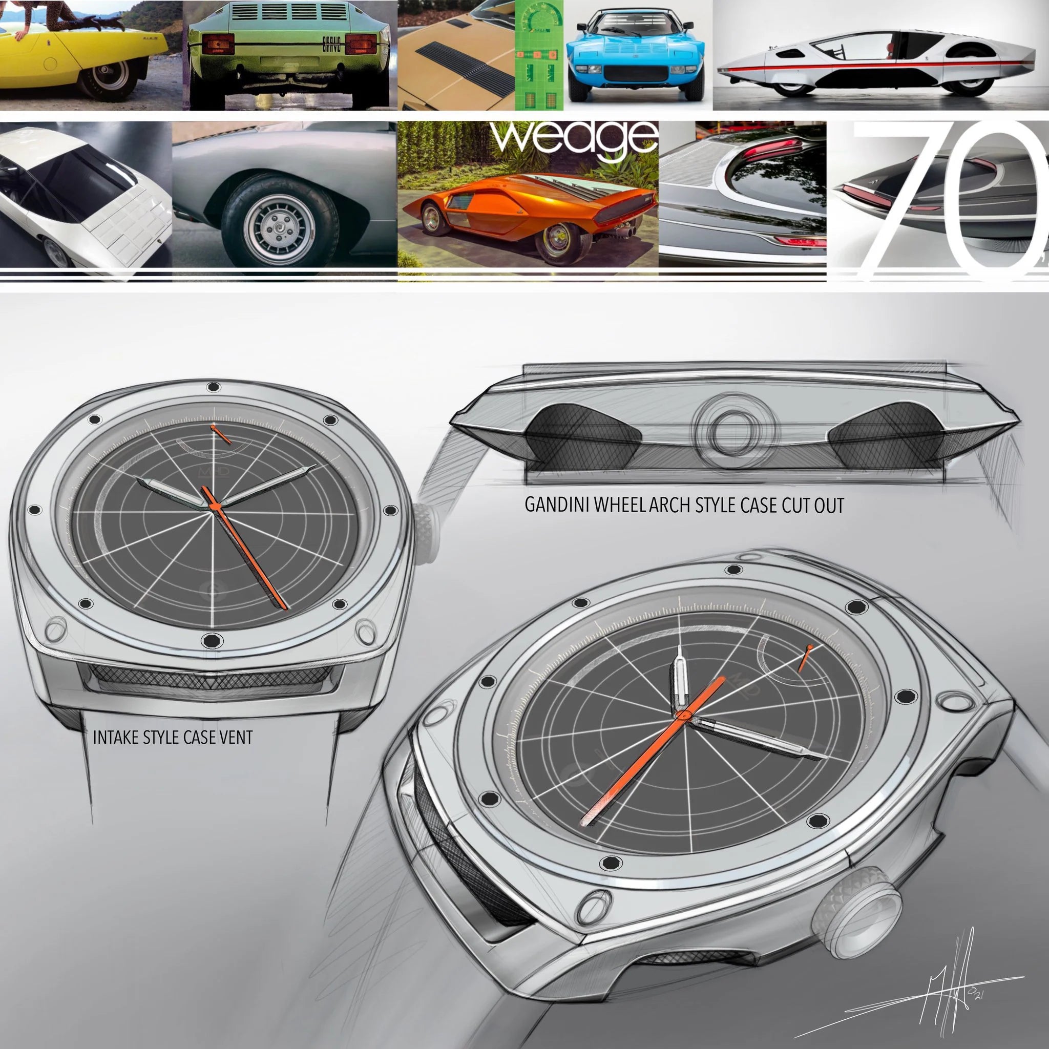 SC design process – MHD Watches